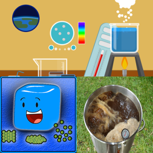 Free Lesson: Temperature, Thermal Energy, and Particle Motion S8P1.b ...